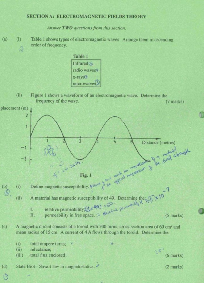 SECTION A: ELECTROMAGNETIC FIELDS THEORY Answer TWO questions from this s..