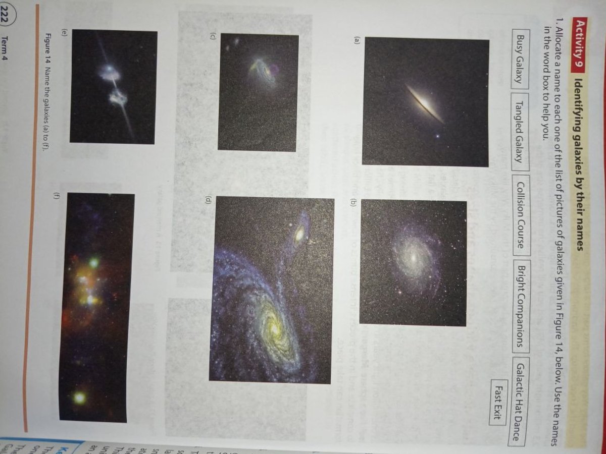 Activity 9 Identifying galaxies by their names Allocate a name to each o..