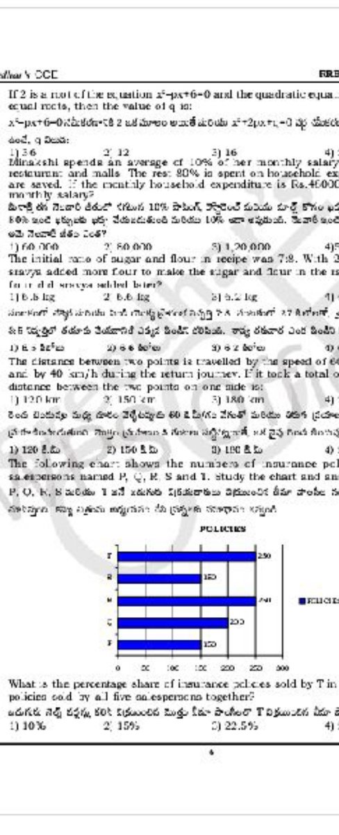 The following chart shows the numbers of insurance policies sold by sales..