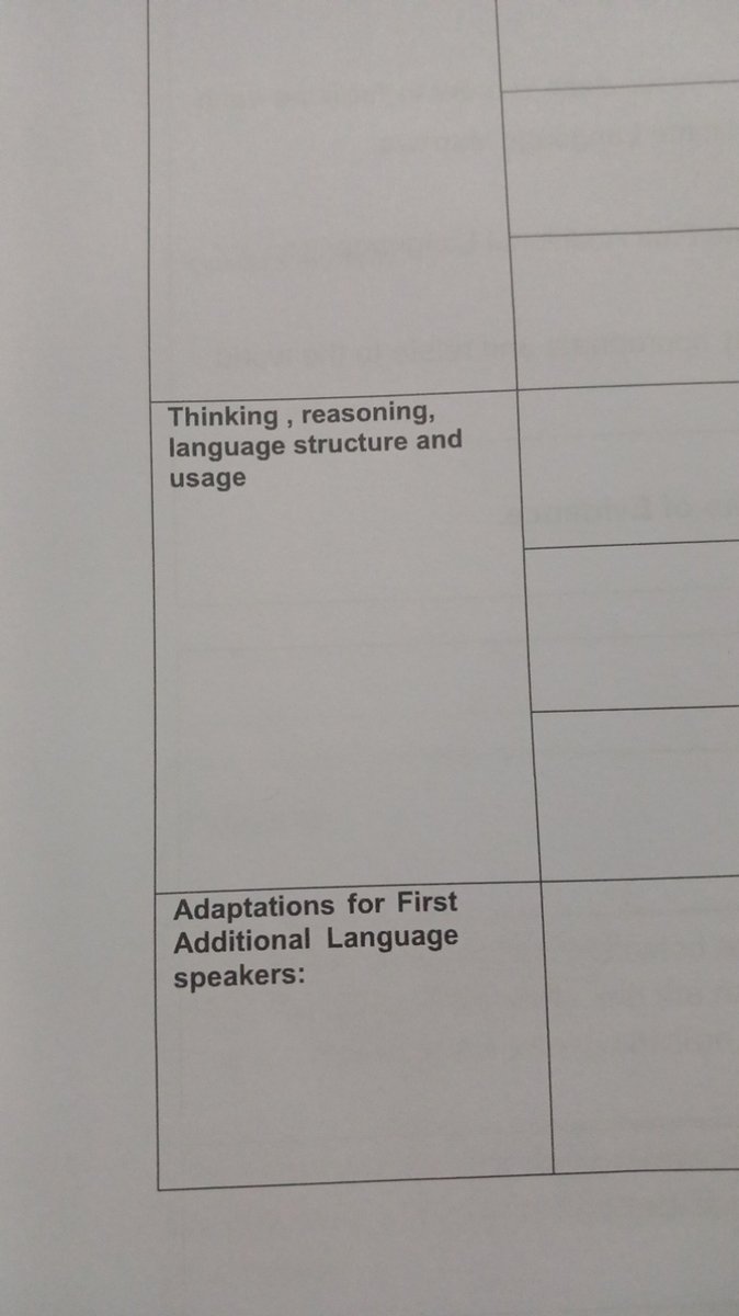 Thinking, reasoning, language structure and usage Adaptations for First