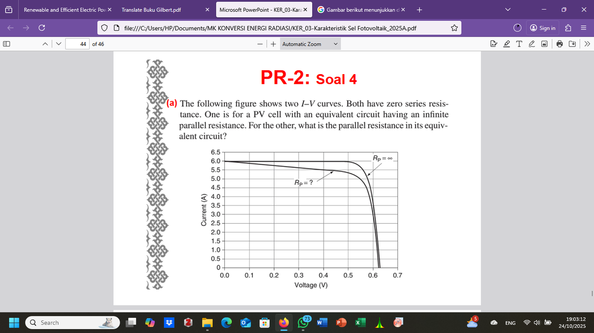 The following figure shows two I-V curves. Both have zero series resistan..