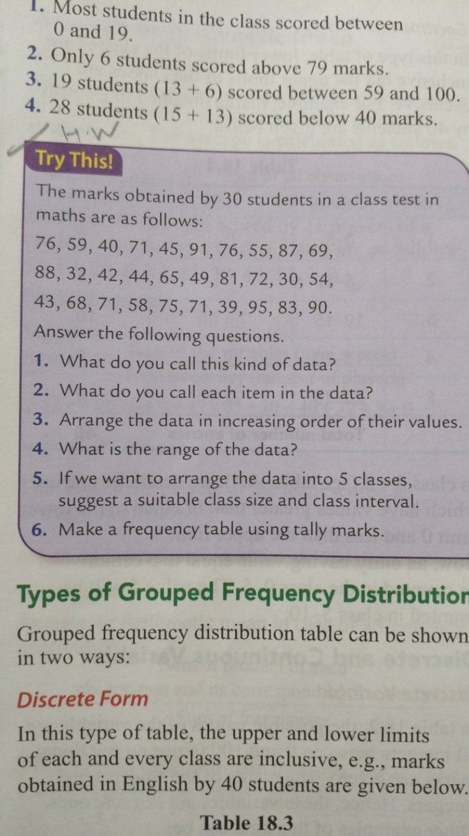 The marks obtained by 30 students in a class test in maths are as follows..