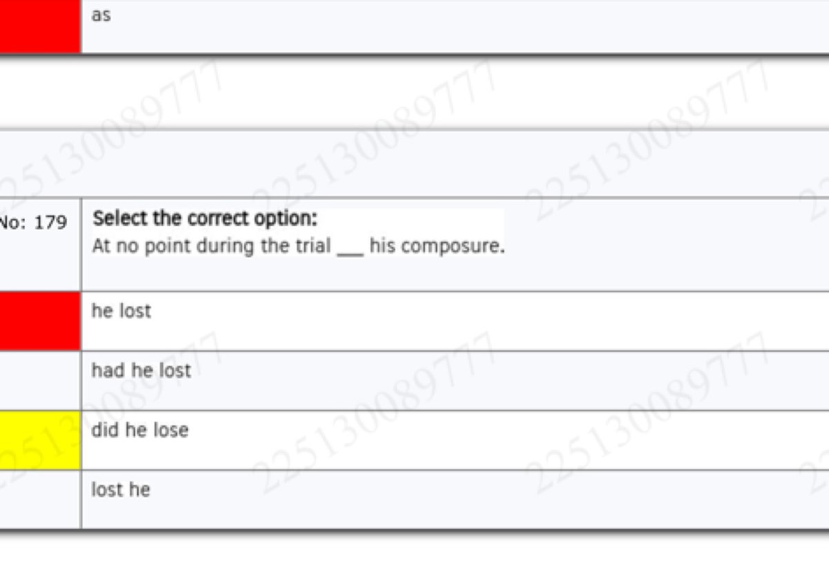 No: 179 Select the correct option: At no point during the trial __ his co..