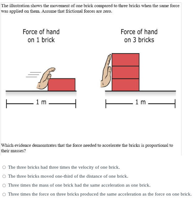 The illustration shows the movement of one brick compared to three bricks..