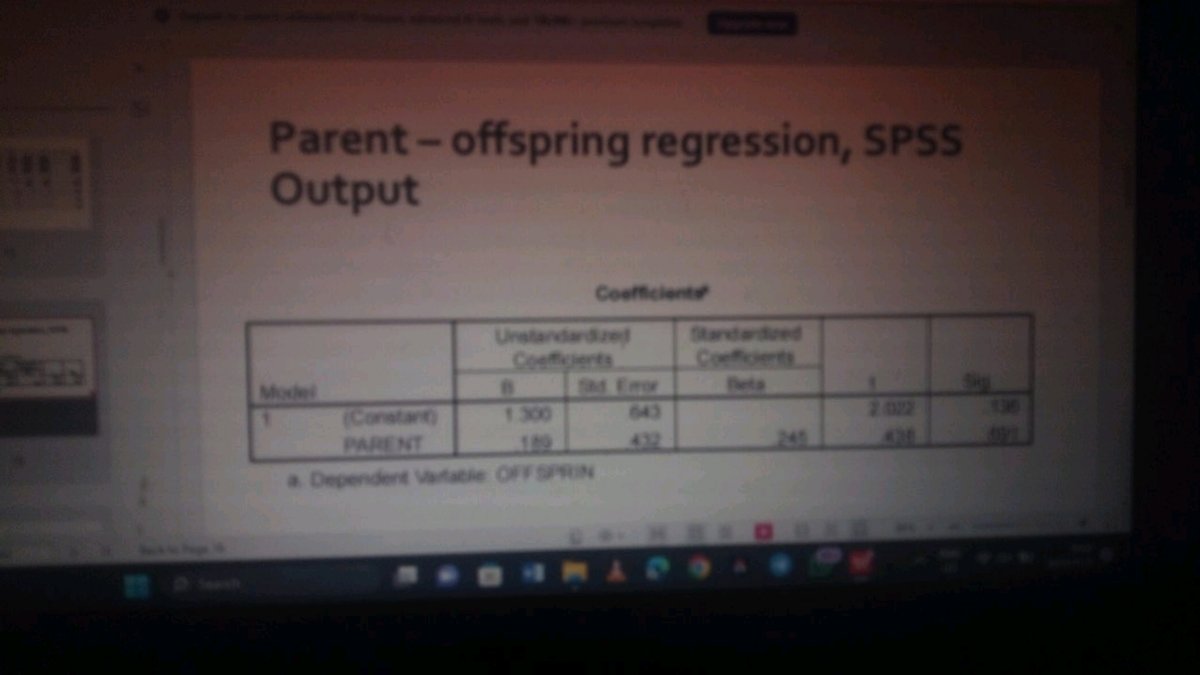 Parent - offspring regression, SPSS Output Coefficients | Model | Unsta..