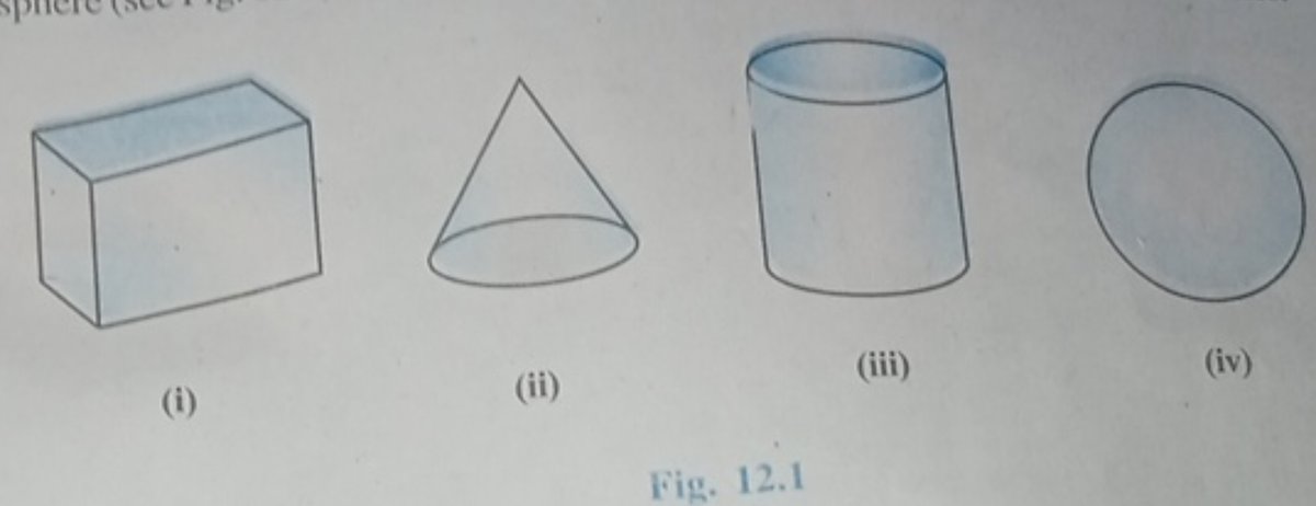 The image shows four different 3D shapes labeled (i), (ii), (iii), and (i..