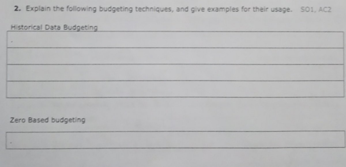 Explain the following budgeting techniques, and give examples for their u..