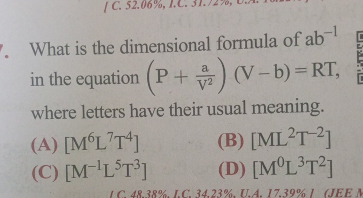 What is the dimensional formula of ab^{-1} in the equation (P + \frac{a}{..