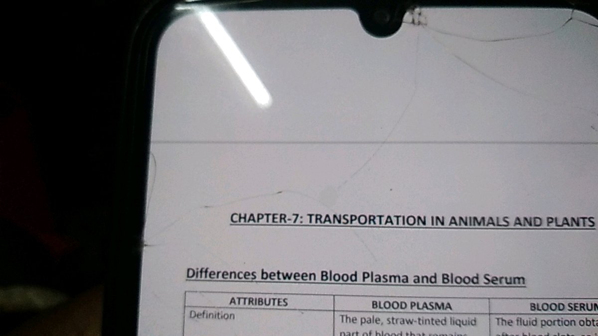 CHAPTER-7: TRANSPORTATION IN ANIMALS AND PLANTS Differences between Bloo..