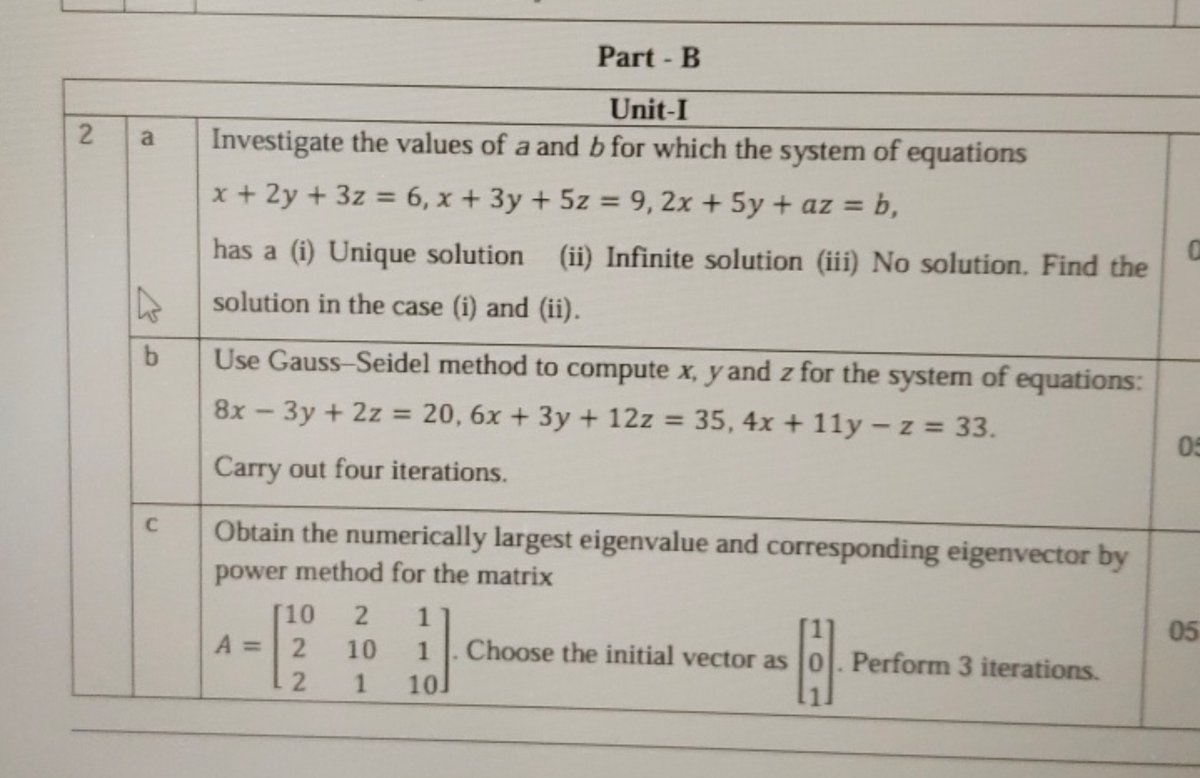 Part - B Unit-I a. Investigate the values of a and b for which the syste..