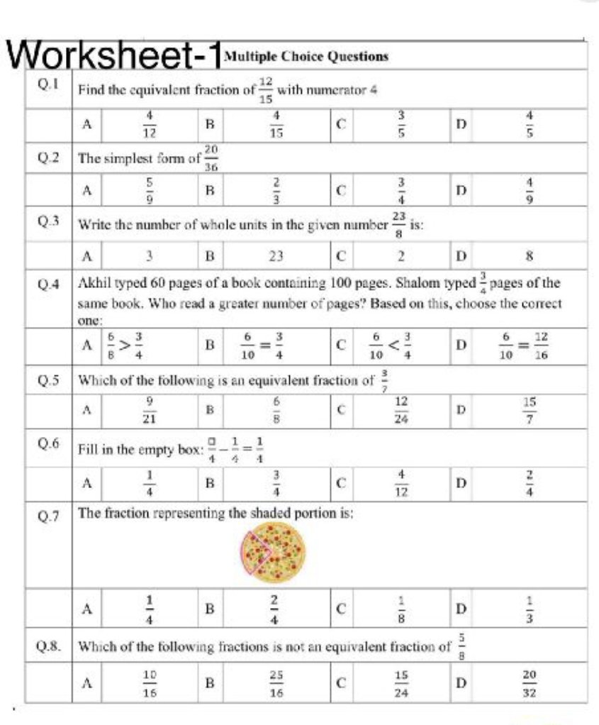 Worksheet-1 Multiple Choice Questions Q.1 Find the equivalent fraction o..