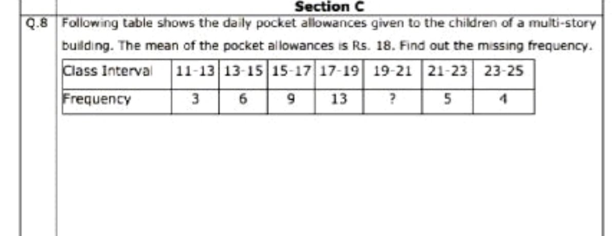 Following table shows the daily pocket allowances given to the children o..