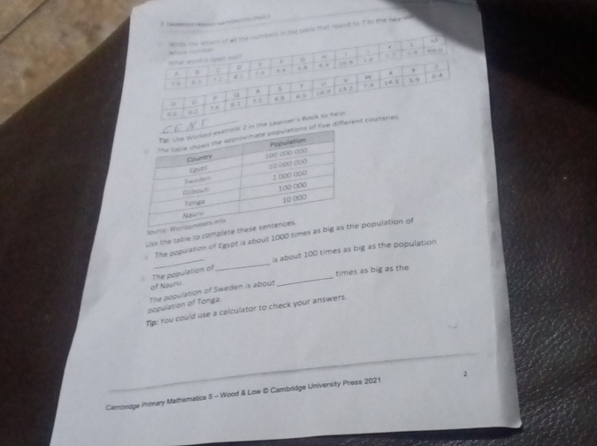 Here is a table showing the approximate populations of five different cou..