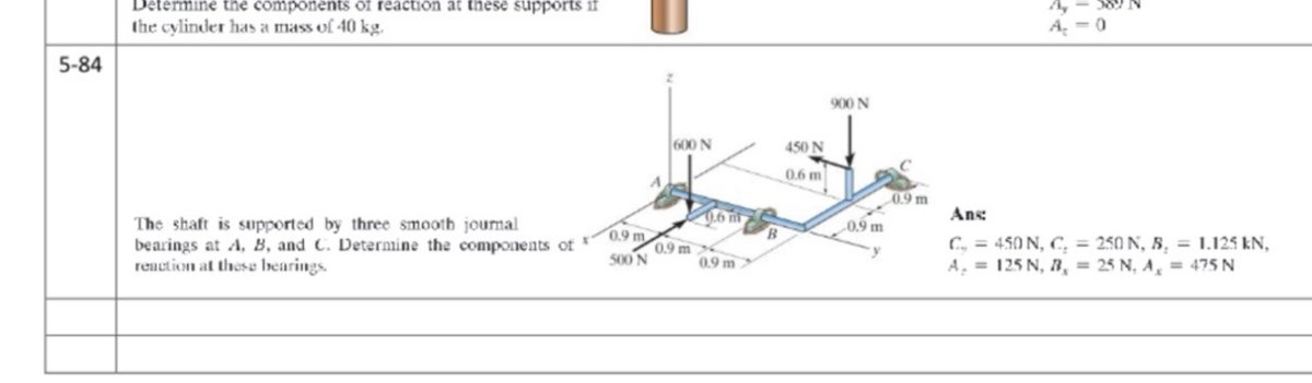 The shaft is supported by three smooth journal bearings at A, B, and C. D..
