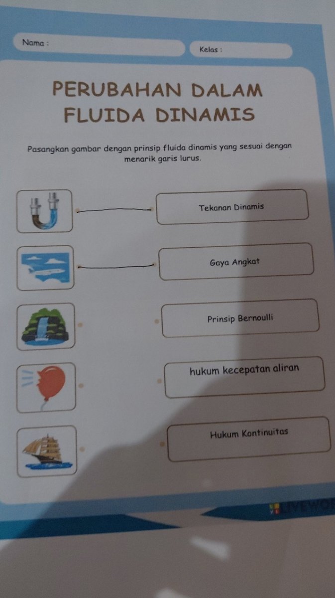 Nama: Kelas: PERUBAHAN DALAM FLUIDA DINAMIS Pasangkan gambar dengan pri..