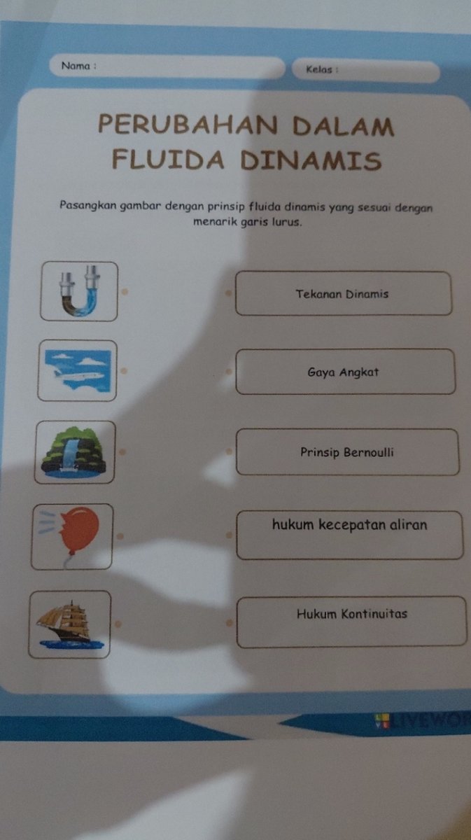 Nama: Kelas: PERUBAHAN DALAM FLUIDA DINAMIS Pasangkan gambar dengan pri..