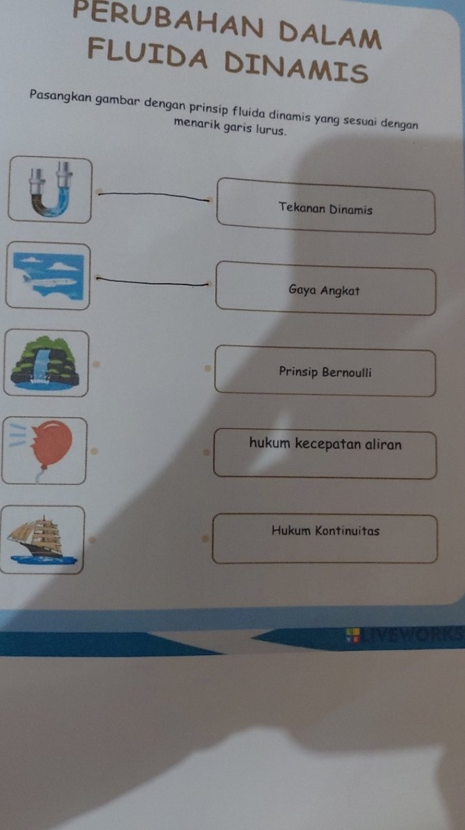 PERUBAHAN DALAM FLUIDA DINAMIS Pasangkan gambar dengan prinsip fluida di..