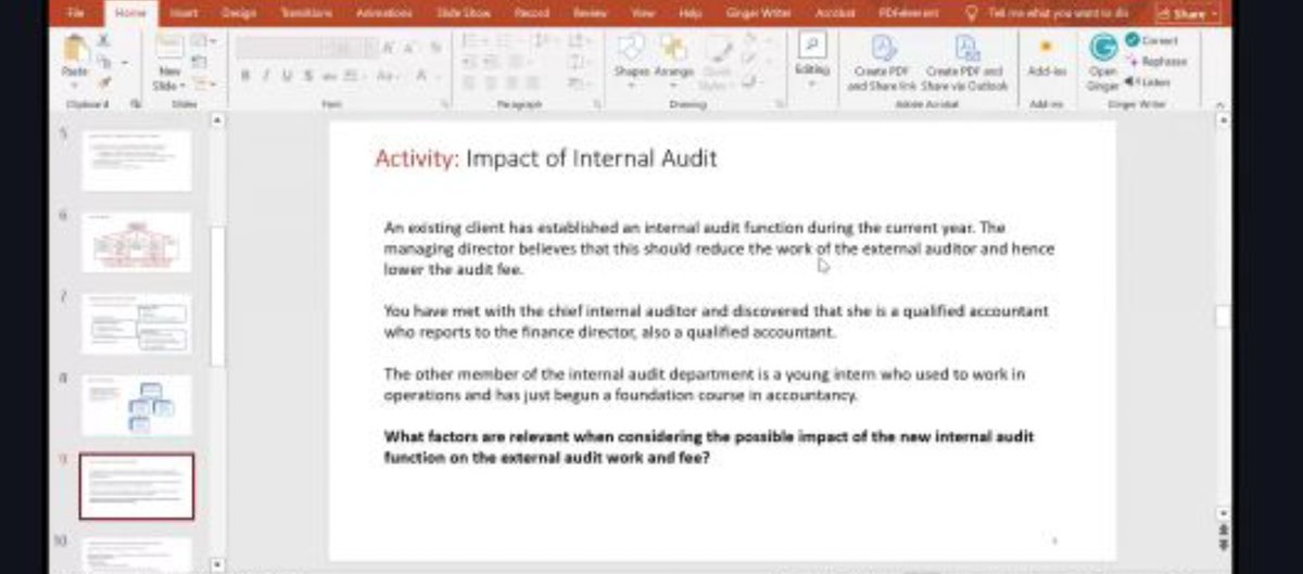 Activity: Impact of Internal Audit An existing client has established an..