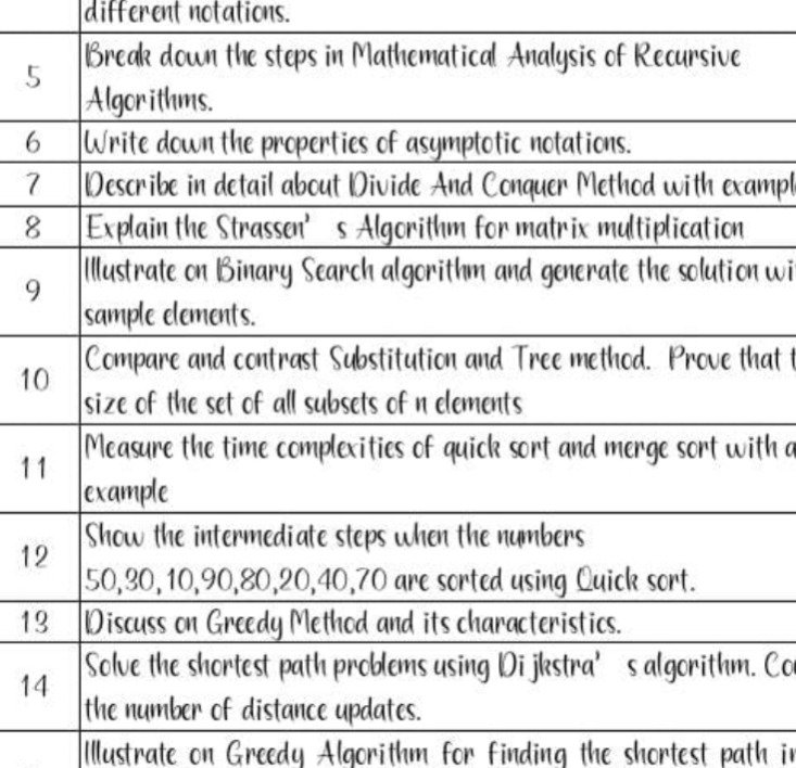 Break down the steps in Mathematical Analysis of Recursive Algorithms...