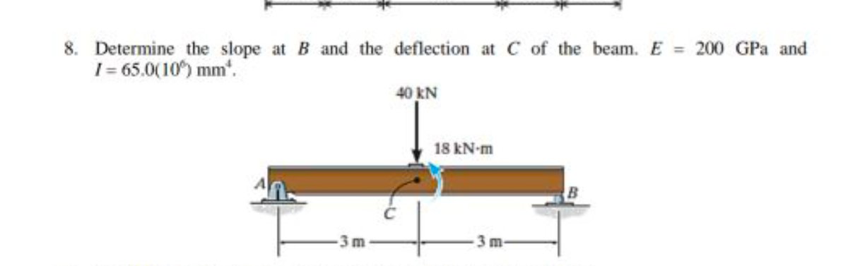 Determine the slope at B and the deflection at C of the beam. E = 200 GPa..