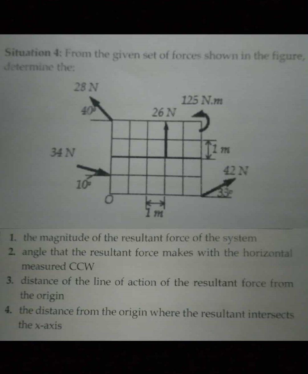 Situation 4: From the given set of forces shown in the figure, determine