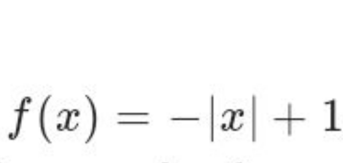 Given the function f(x) = -|x| + 1, sketch the graph of the function...