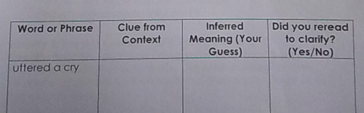 The image shows a table with the following columns: Word or Phrase Clue f..
