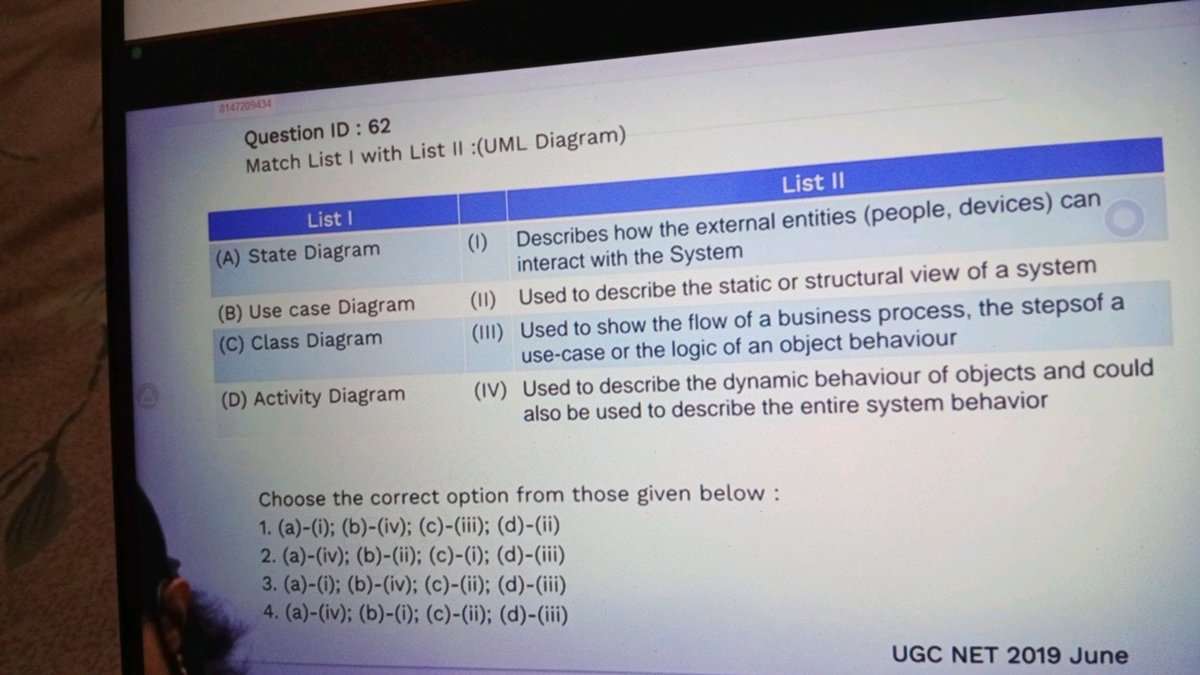 Question ID: 62 Match List I with List II (UML Diagram) List I (A) State..