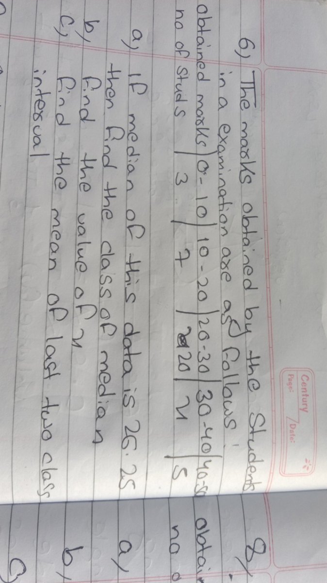 The marks obtained by the students in an examination are as follows: | O..
