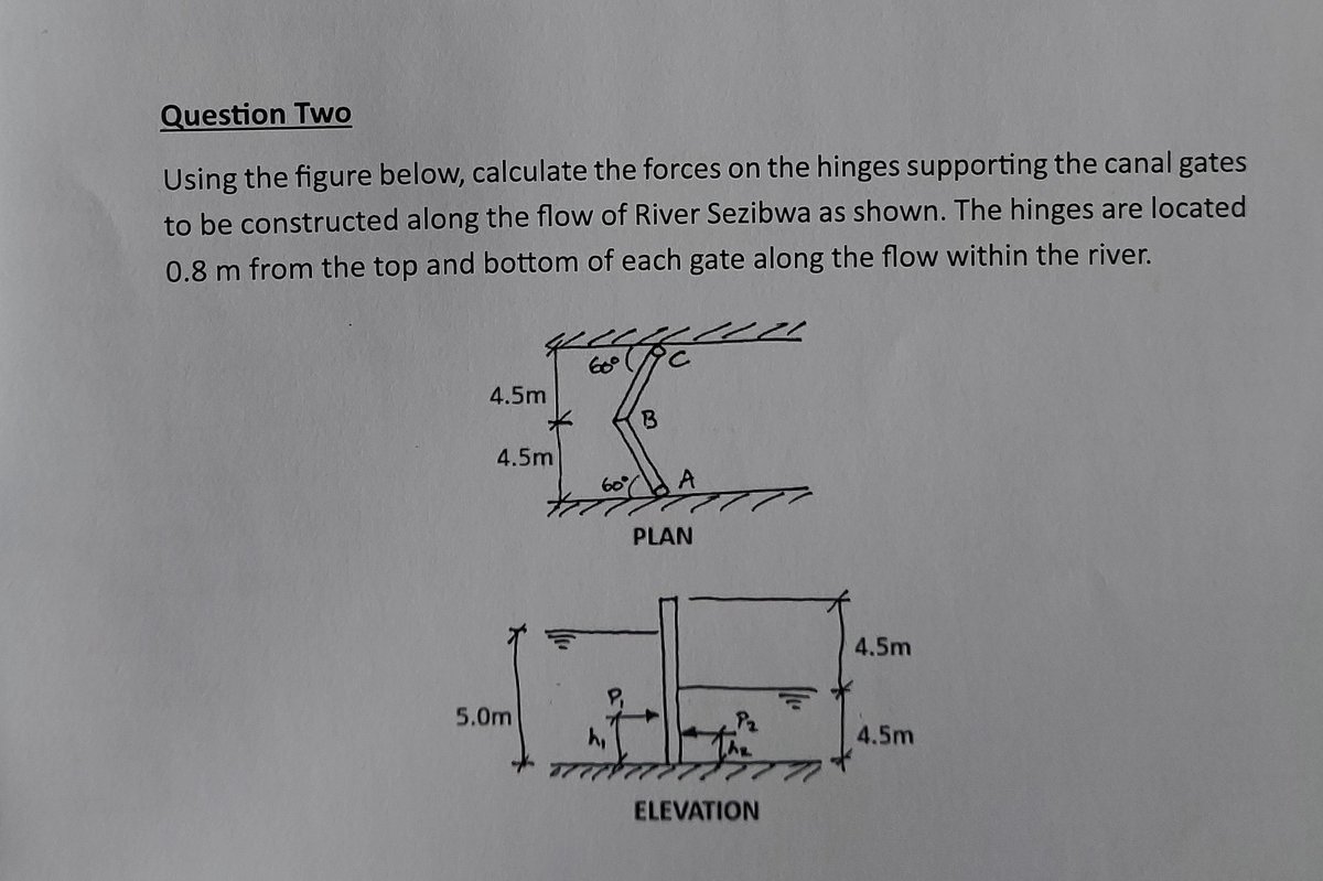 Question Two Using the figure below, calculate the forces on the hinges