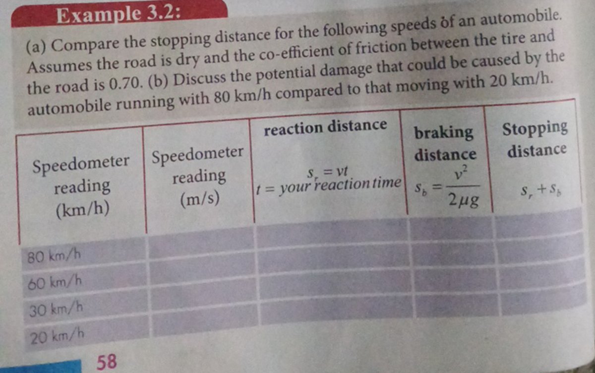 Example 3.2: (a) Compare the stopping distance for the following speeds o..