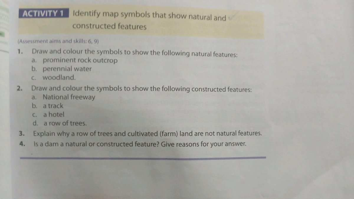 ACTIVITY 1: Identify map symbols that show natural and constructed featur..