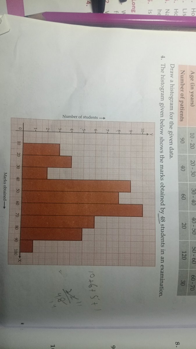 The histogram given below shows the marks obtained by 48 students in an e..