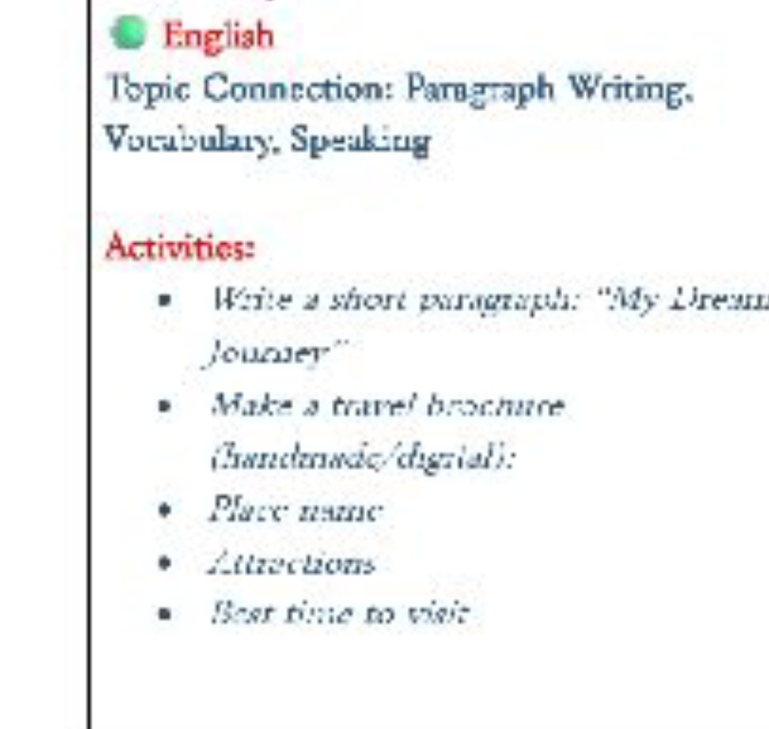 English Topic Connection: Paragraph Writing, Vocabulary, Speaking Activi..