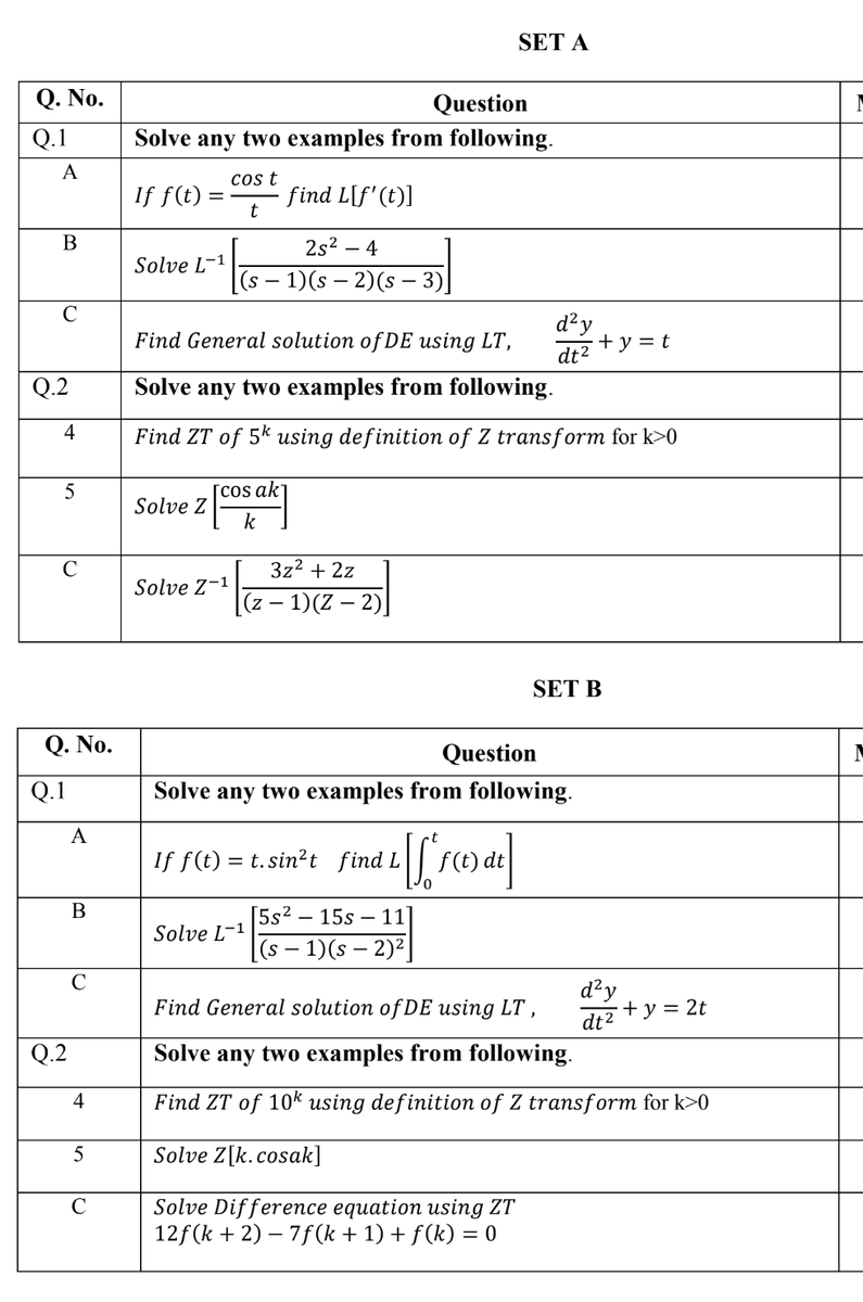 SET A Q.2 Solve any two examples from following. Find ZT of 5^k using de..