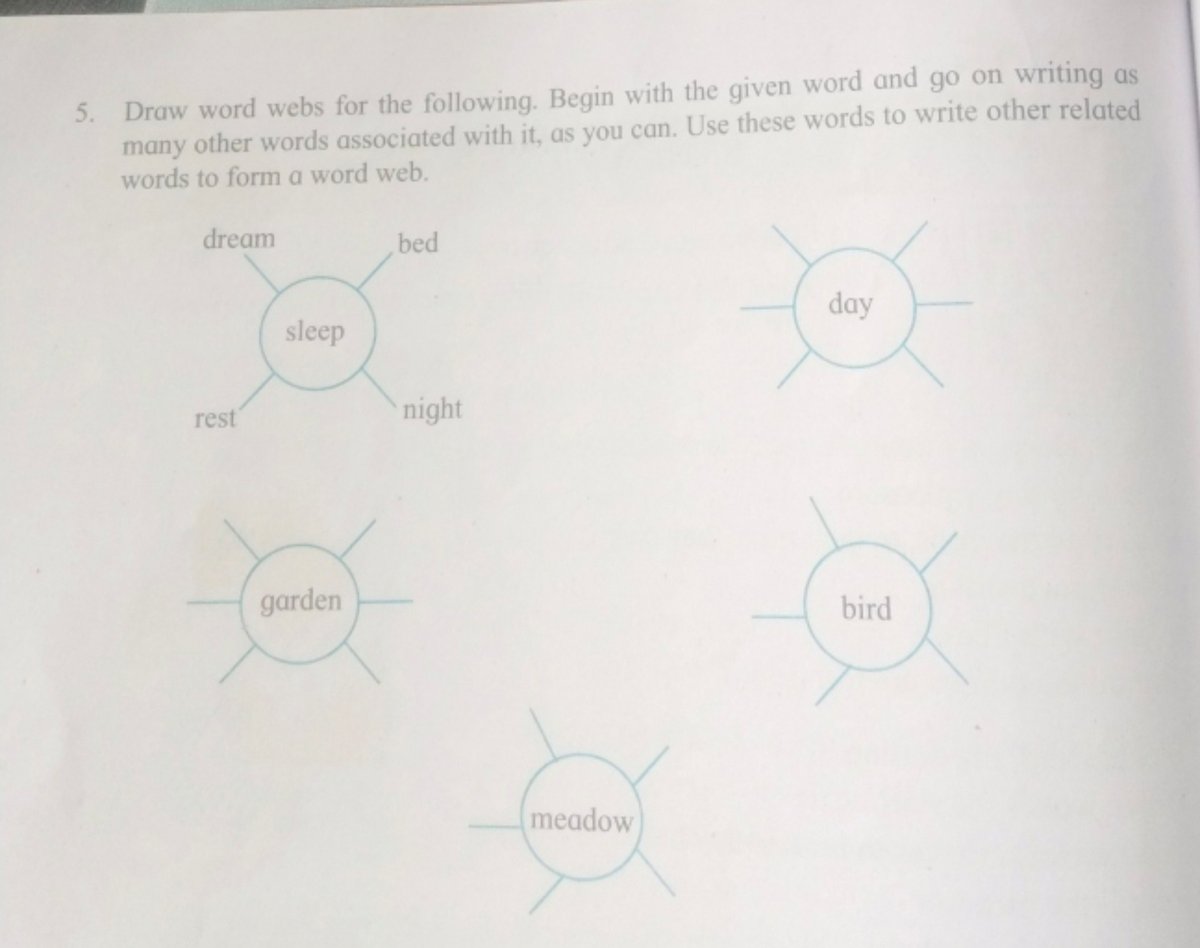 Draw word webs for the following. Begin with the given word and go on wri..