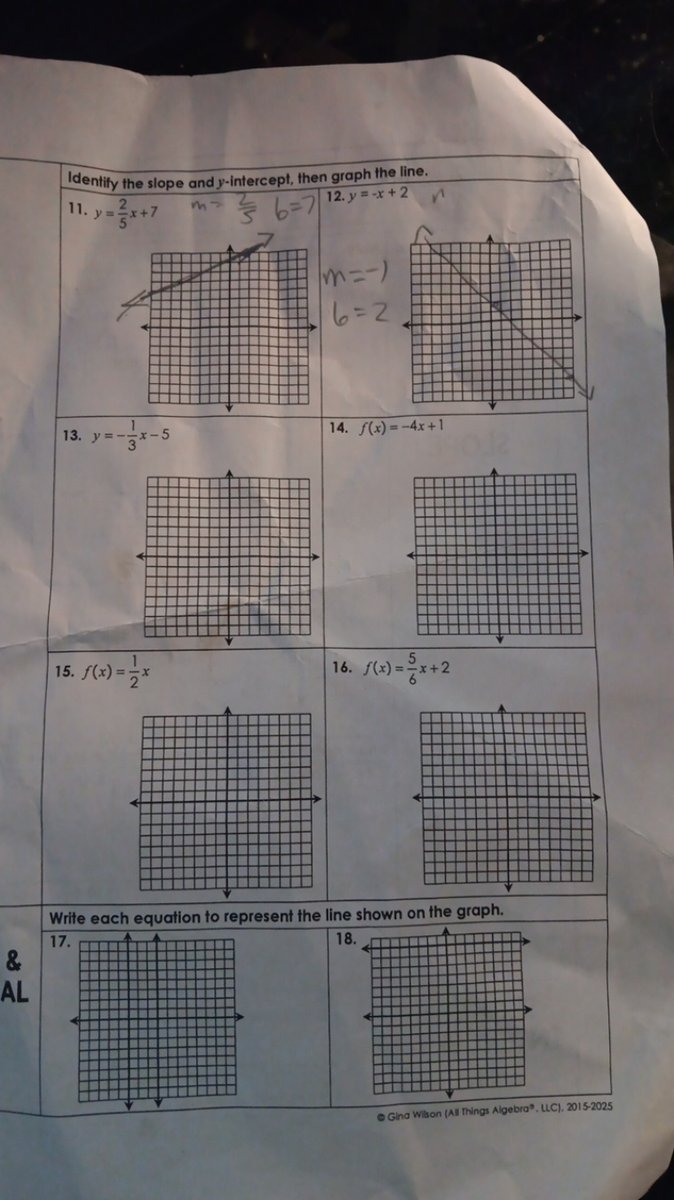Identify the slope and y-intercept, then graph the line. y = \frac{2}{5}..