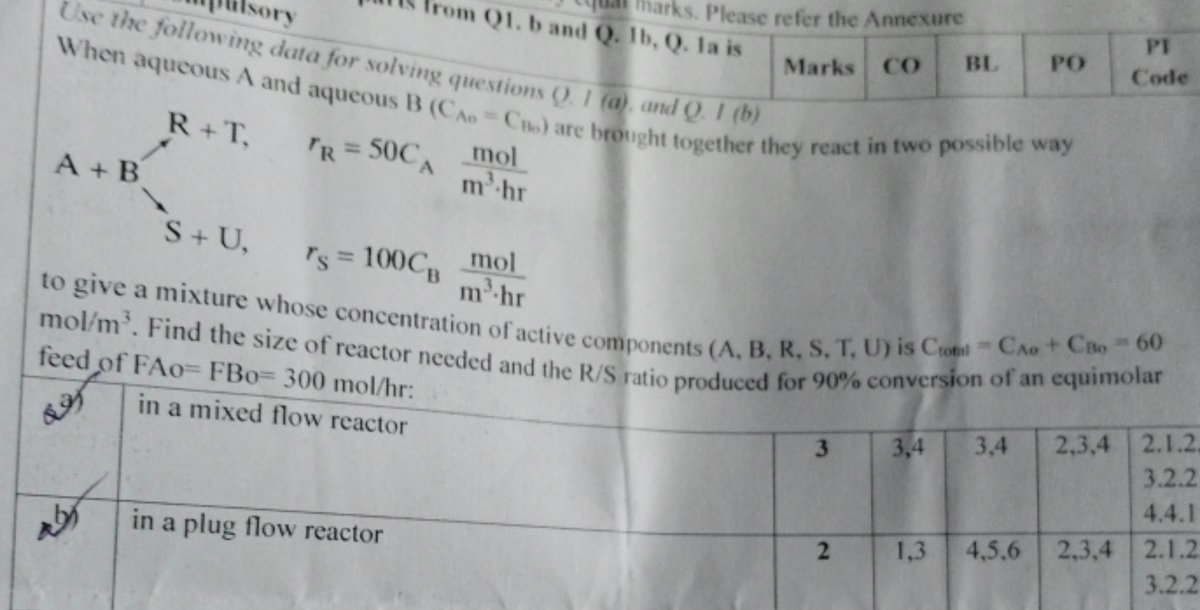 Use the following data for solving questions Q. 1 (a), and Q. 1 (b) When