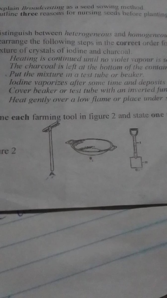 Explain Broadcasting as a seed sowing method. Outline three reasons for n..