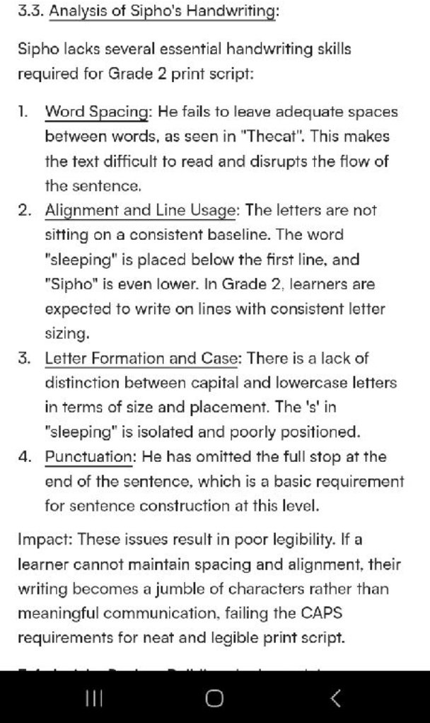 3.3. Analysis of Sipho's Handwriting: Sipho is missing some important ha..