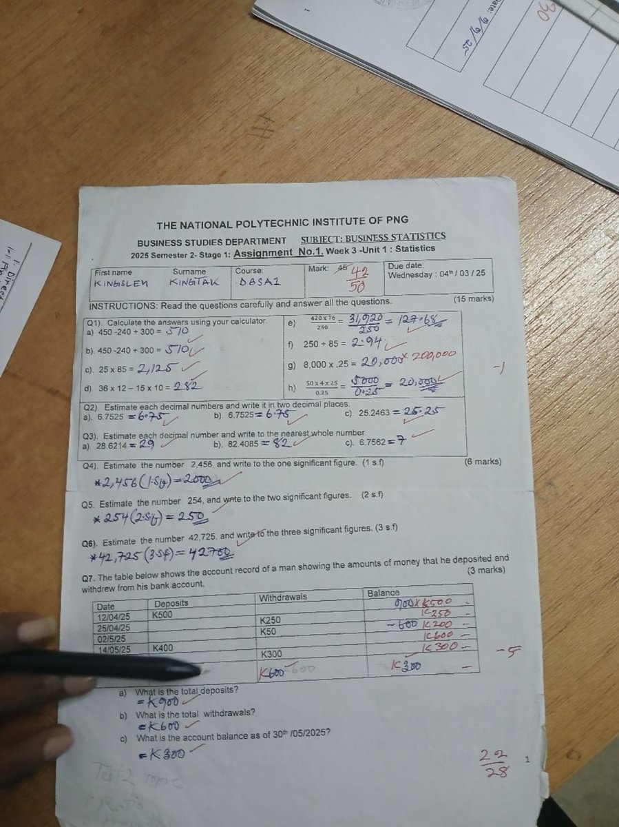 THE NATIONAL POLYTECHNIC INSTITUTE OF PNG BUSINESS STUDIES DEPARTMENT SUB..