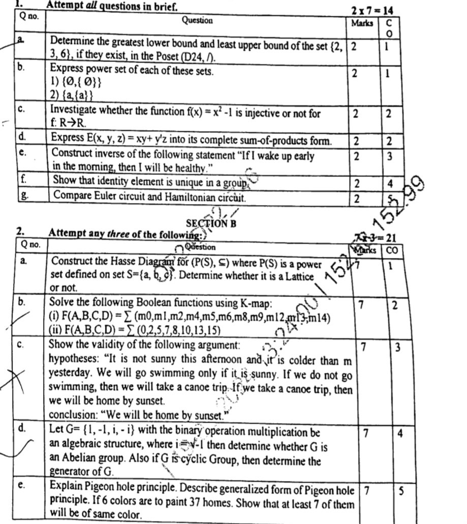 Here are the questions: 1. Attempt all questions in brief. a. Determine..