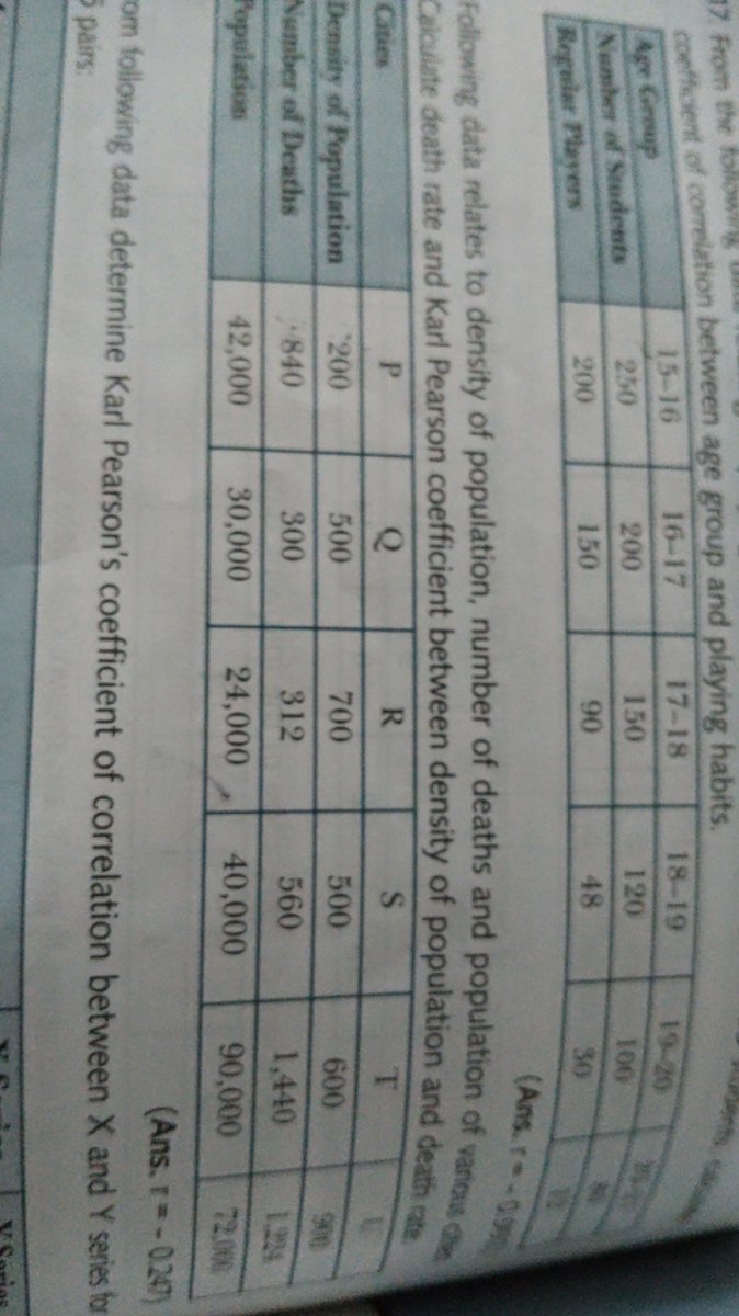 From the following data, calculate the coefficient of correlation between..