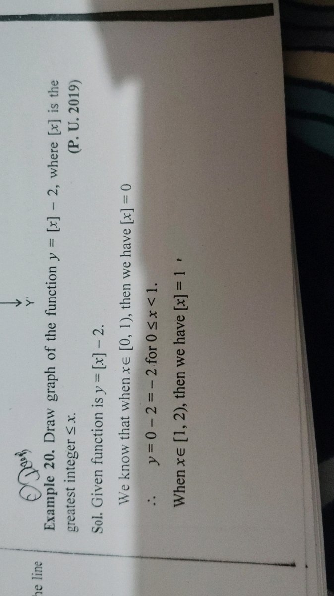 Example 20. Draw graph of the function y = [x] - 2, where [x] is the grea..