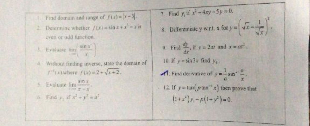 Find domain and range of f(x) = |x-3| Determine whether f(x) = \sin x + x..
