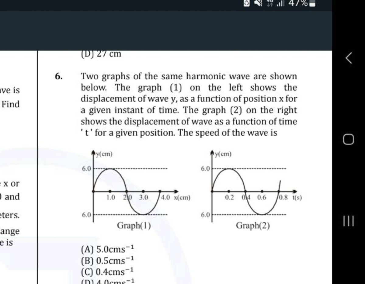 Two graphs of the same harmonic wave are shown below. The graph (1) on th..