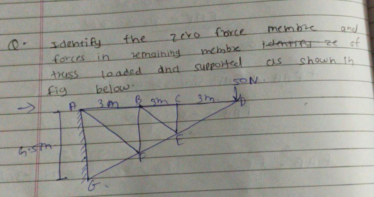 Identify the zero force members and identify zero of forces in remaining