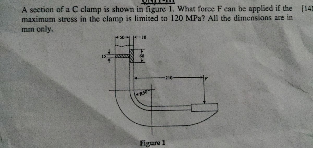 A section of a C clamp is shown in figure 1. What force F can be applied