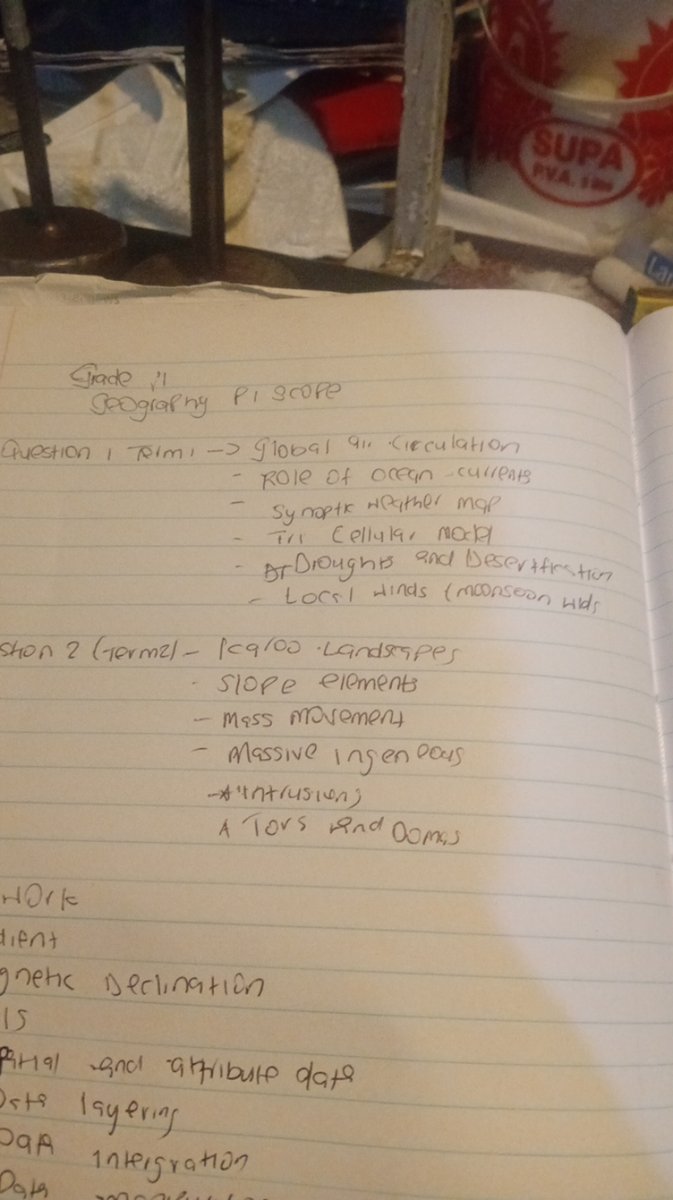 Grade 11 Geography P1 scope Question 1 (Term 1) -> Global air circulatio..