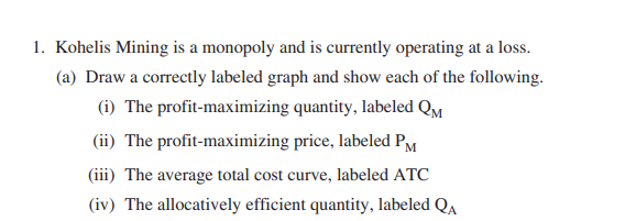 Kohelis Mining is a monopoly and is currently operating at a loss. (a) D..